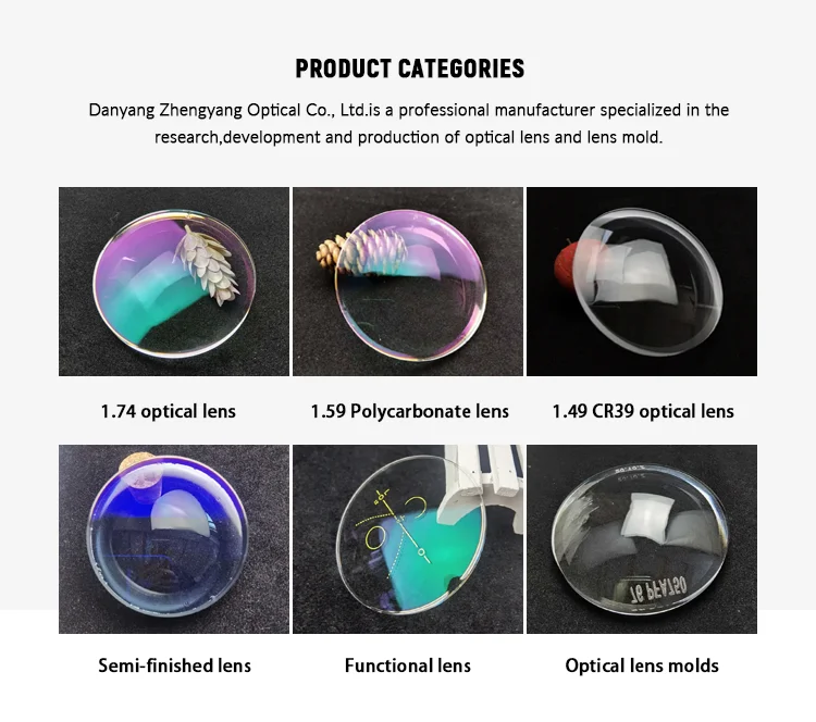 Optical Lenses Uv420 Lens Blue Cut 1.56 Blue Block Free Form ...