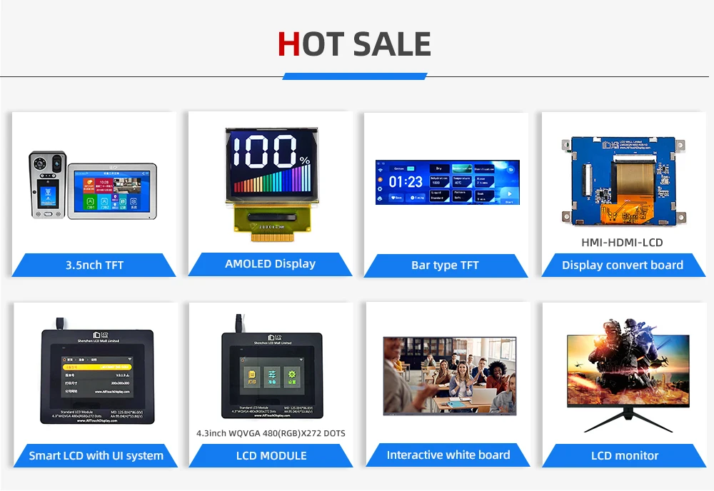 Square 1.6 inch AMOLED Display with Oncell Touch Screen 320*360 ...