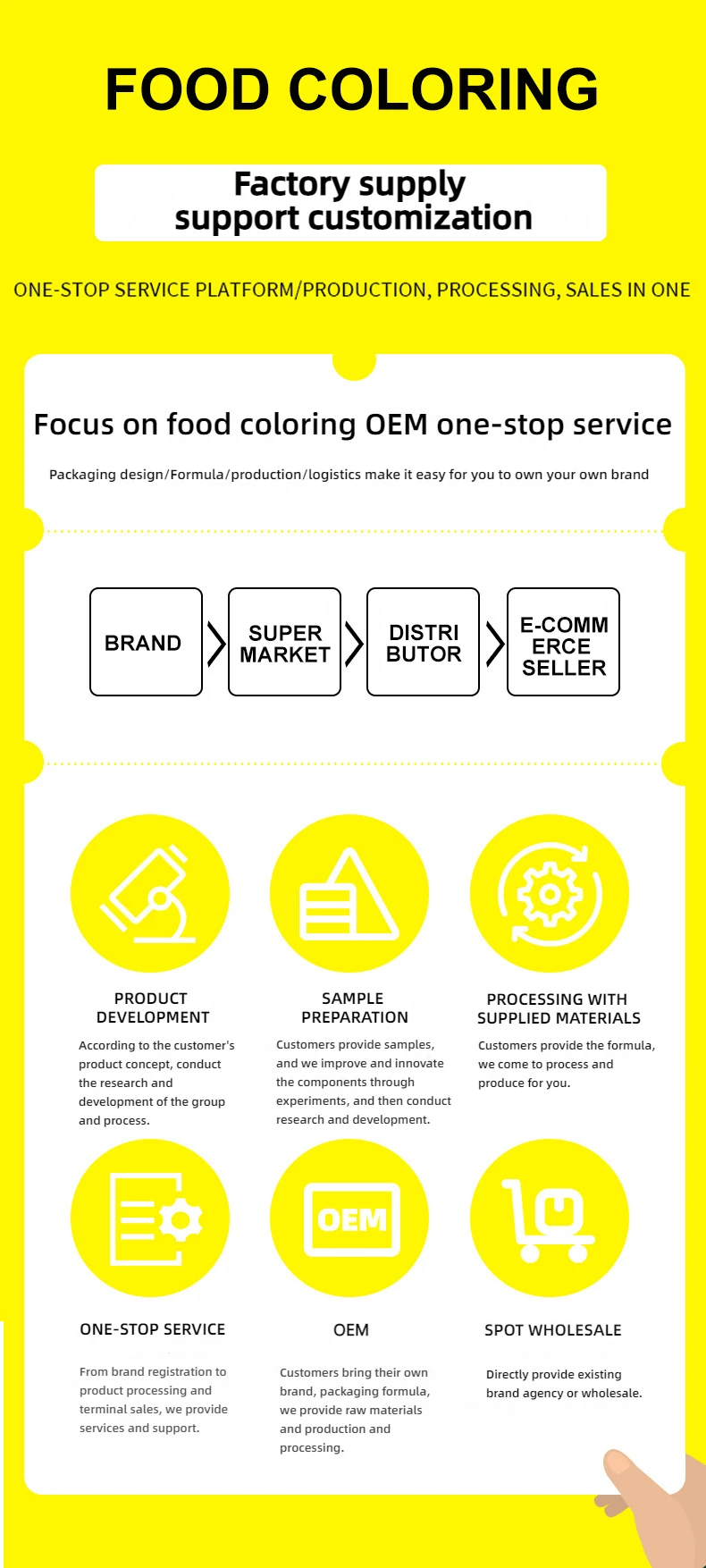 Edible Food Coloring Purple Agent Ink Gel Liquid Coloring Natural Food ...