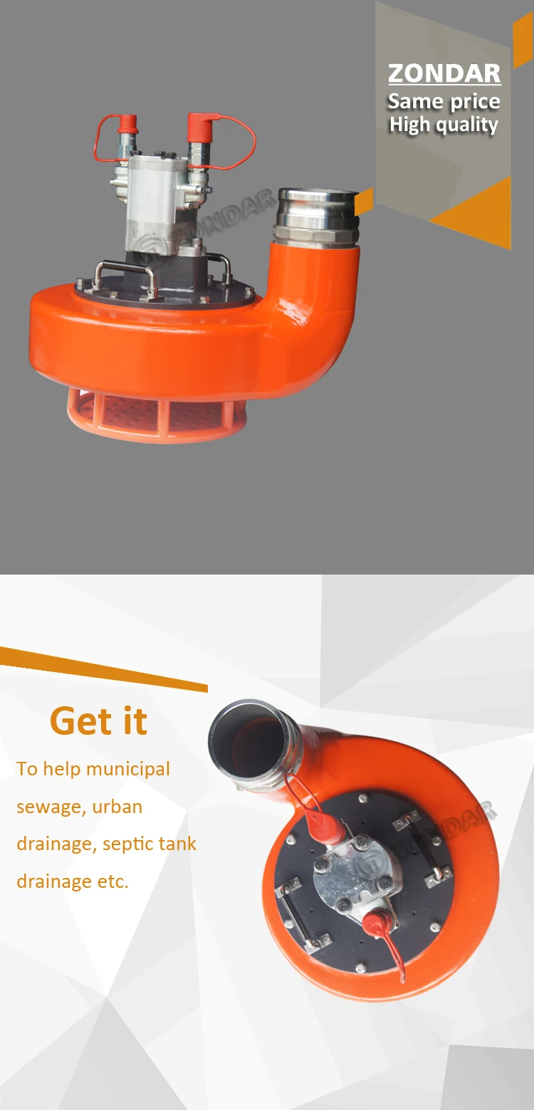 Portable Transport Sand Dredge Handheld Hydraulic Slurry Pump for Dirty ...