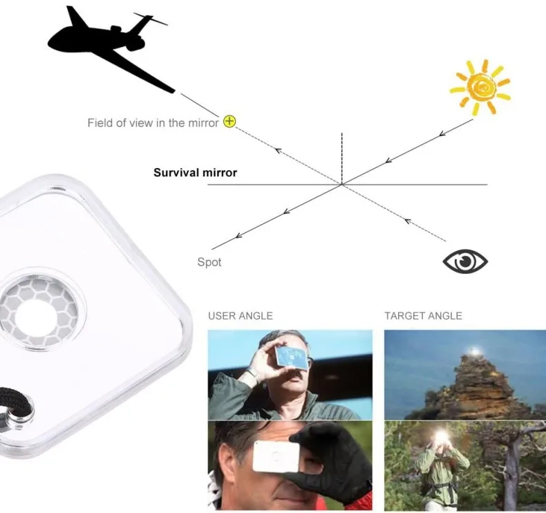 Acrylic Signal Mirror Rescue Survival Reflector Emergency Mirror ...