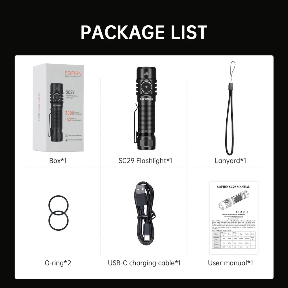 Sofirn 3000lm Xhp50b Led Type-c Rechargeable Flashlight Powerful 21700 ...