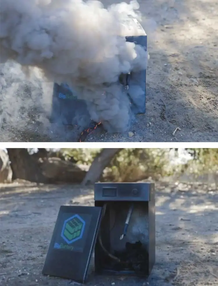 Electrical Equipment Box Batty Container Overload And Overheating Mini ...