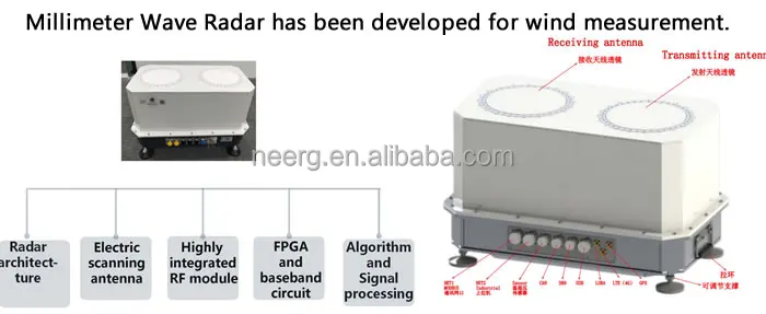 Radar Vento - Precision Wind Measurement for Wind Farms