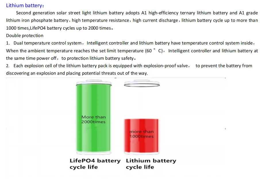 100w Set With Lamp Post Lithium Phodpate Battery Two 120 Watts Led 100w ...