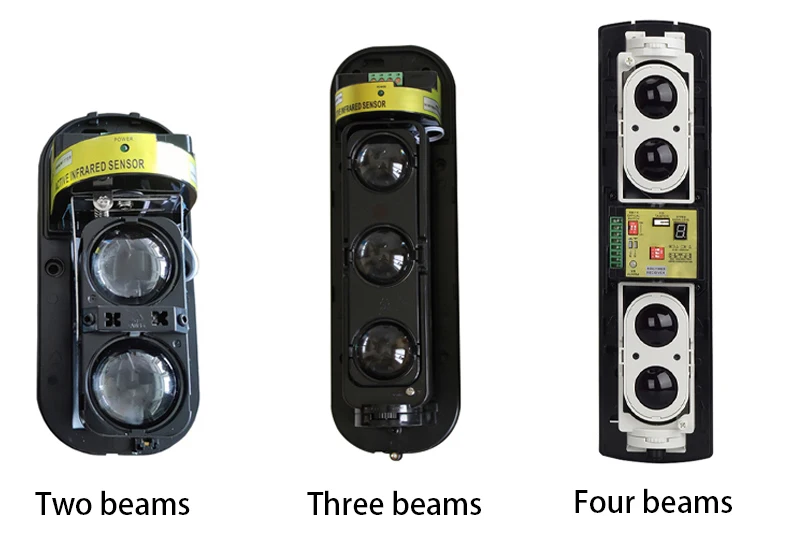 Active Infrared Intrusion Detectors - Reliable Security