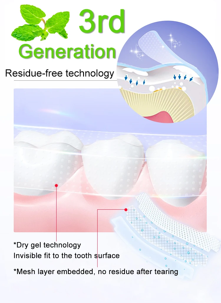 Mint Dissolving Non Slip White Strips For Sensitive Teeth Pap Gel Teeth ...