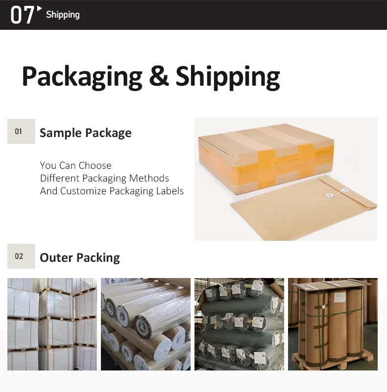 Zhicai Usa Germany China Protection Custom Washable Kraft Paper Bag ...