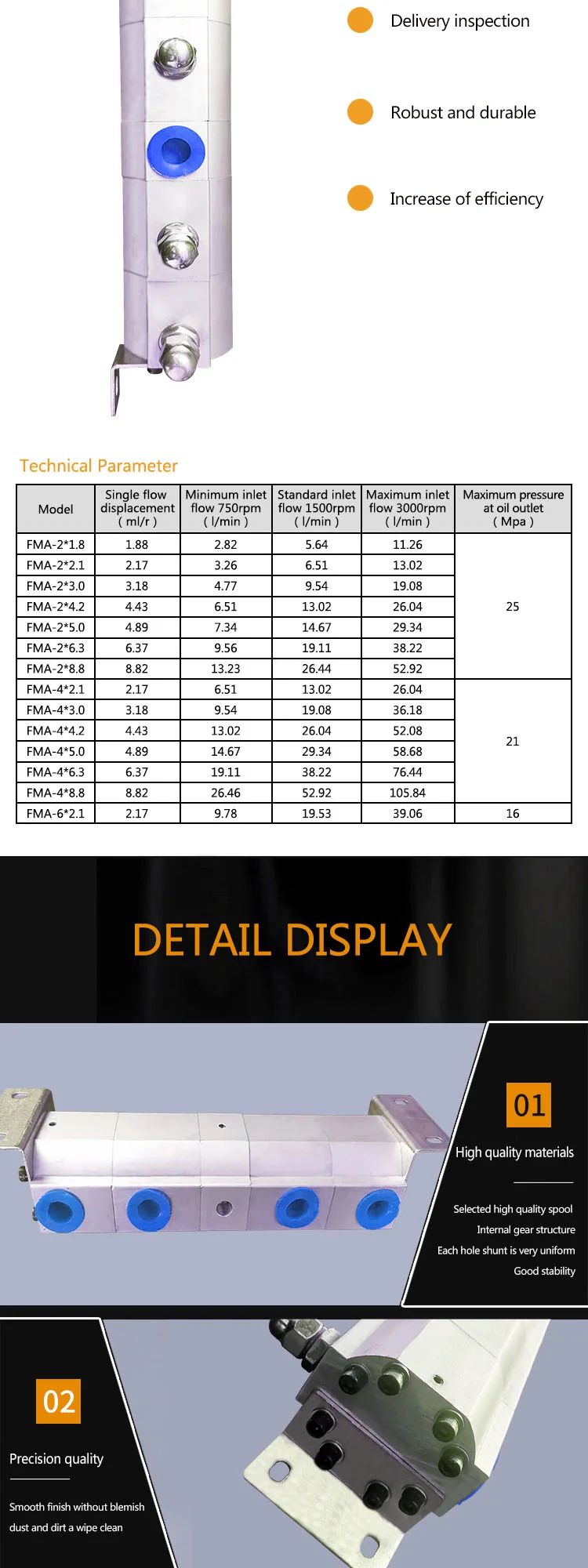 Synchronous Hydraulic Gear Flow Divider Motor - Buy Flow Divider Motor ...