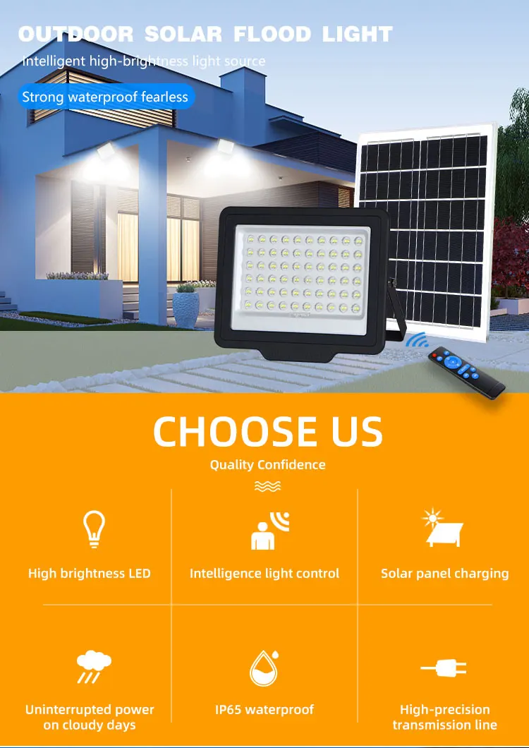 Kcd Aluminum 60w 150w 300w Ip65 Outdoor Stadium Smart Reflector Led ...