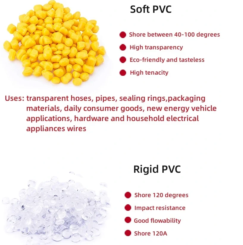 Ultra-High Fluidity Modifier Polypropylene PP Grafte mAh with High ...