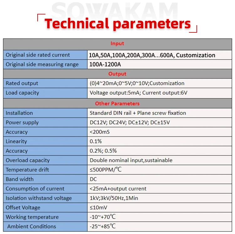 50mm Open Loop 4-20ma RS485 Output Split Core DC 0-100A 150A Customized Current Transducer for ...