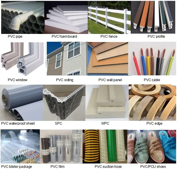 Pvc Processing Aid P-530 As Pvc Foaming Regulator With Formula - Buy ...