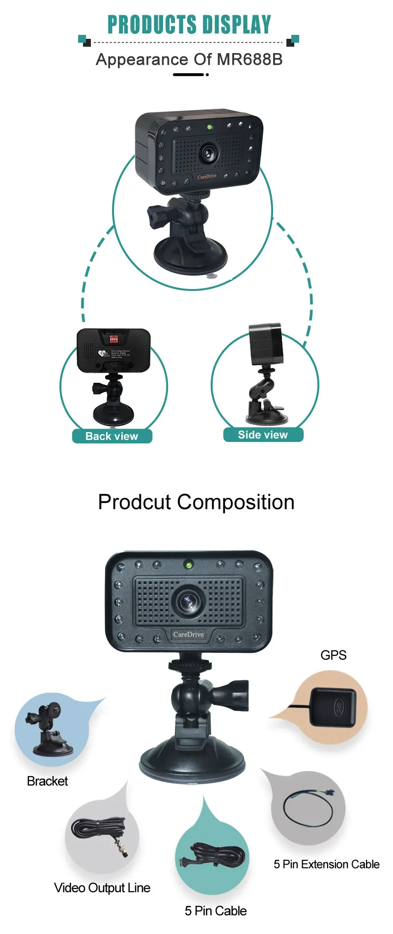 Camera Fatigue Monitor Ahd 1080p Car Camera Ahd 1080p High Definition ...