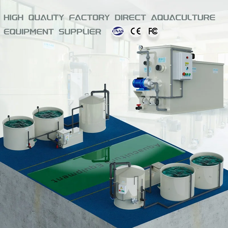 Integrated Design Of Equipment For Fish Culture In Fish Pond,Less Land ...