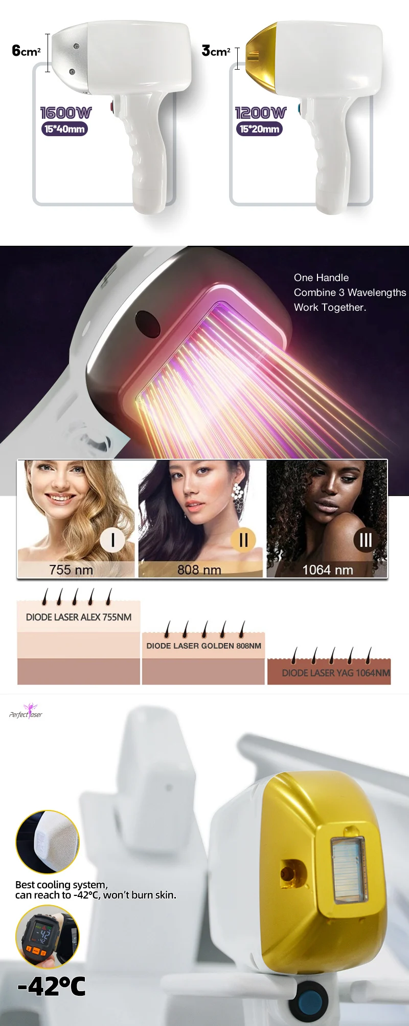 Big Power 3500w Lazer Hair Removal Diodo Beauty Equipment 755 1064 808 ...