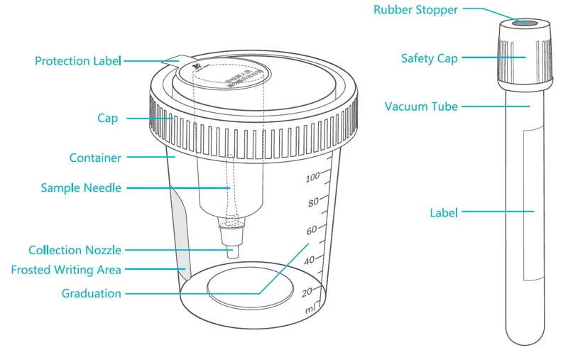 Medical Use Specimen Container 120ml - Urine Collection Cup