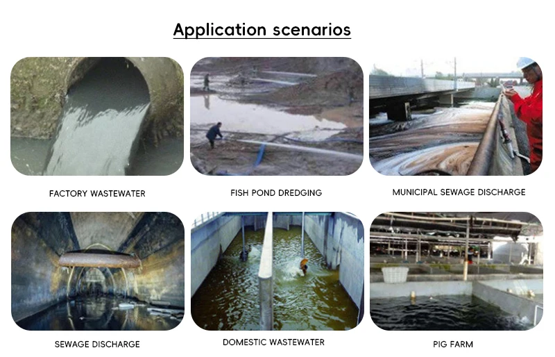 CZME Electric Dredge Mining Underwater Unobstructed Sewage Vertical ...