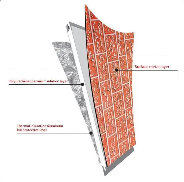 Big Standard Brick Series Light Weight Exterior Wall Panels 3D Hard ...