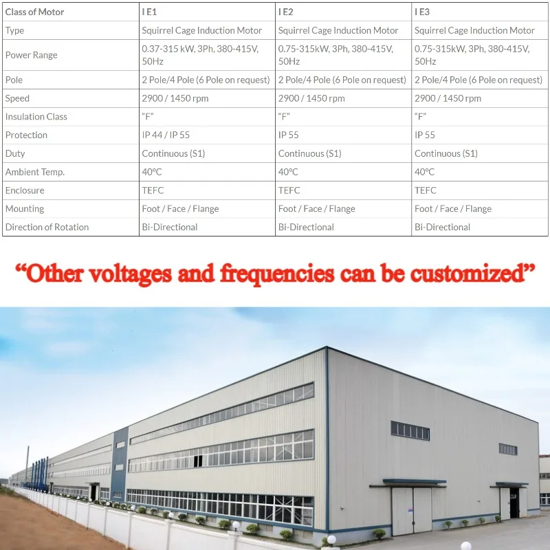 Ie3 Series Compressor 3kw2935rpm Three-phase Asynchronous Motor - Buy ...
