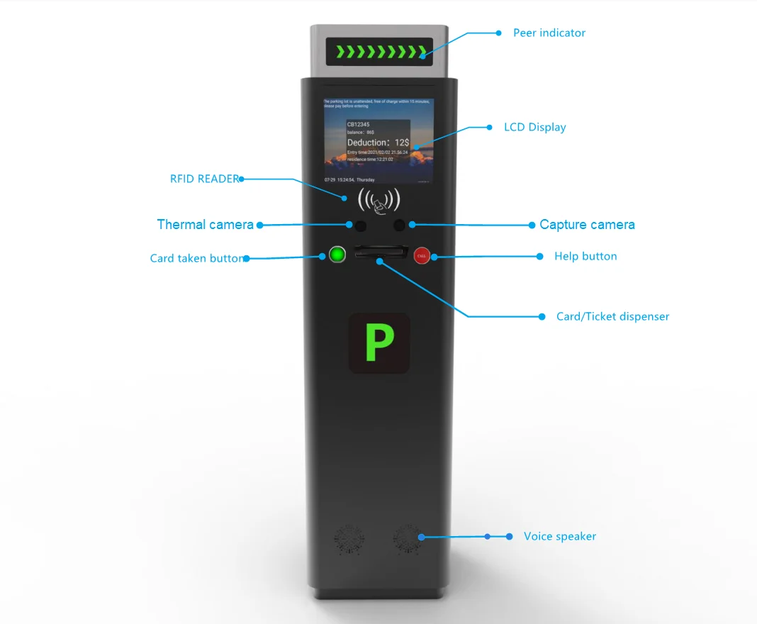 RFID Management System with Barrier Gate for Parking Security