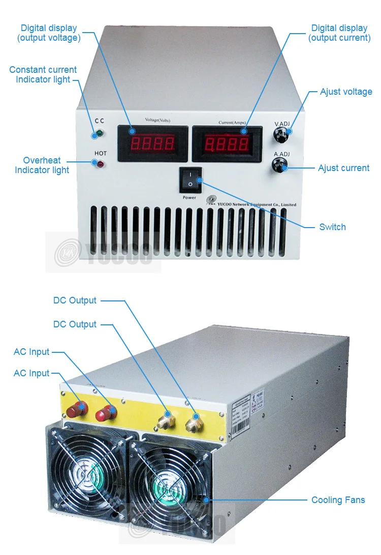 Variable DC Voltage Regulator 0-600V 10A, Adjustable Power Supply with ...