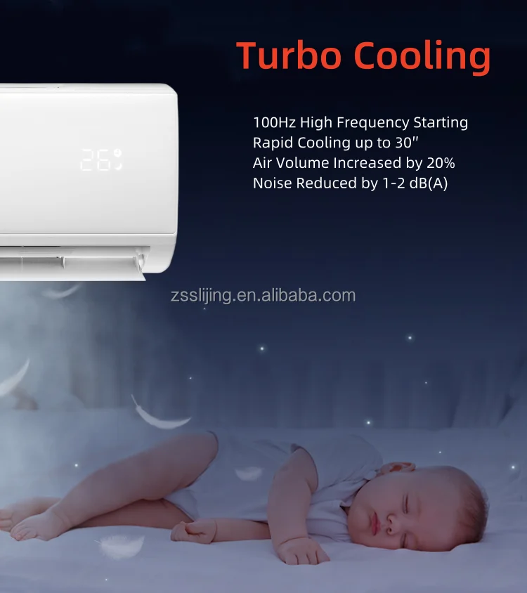 Wall Mounted Mini Split Air Conditioner - 12000 Btu