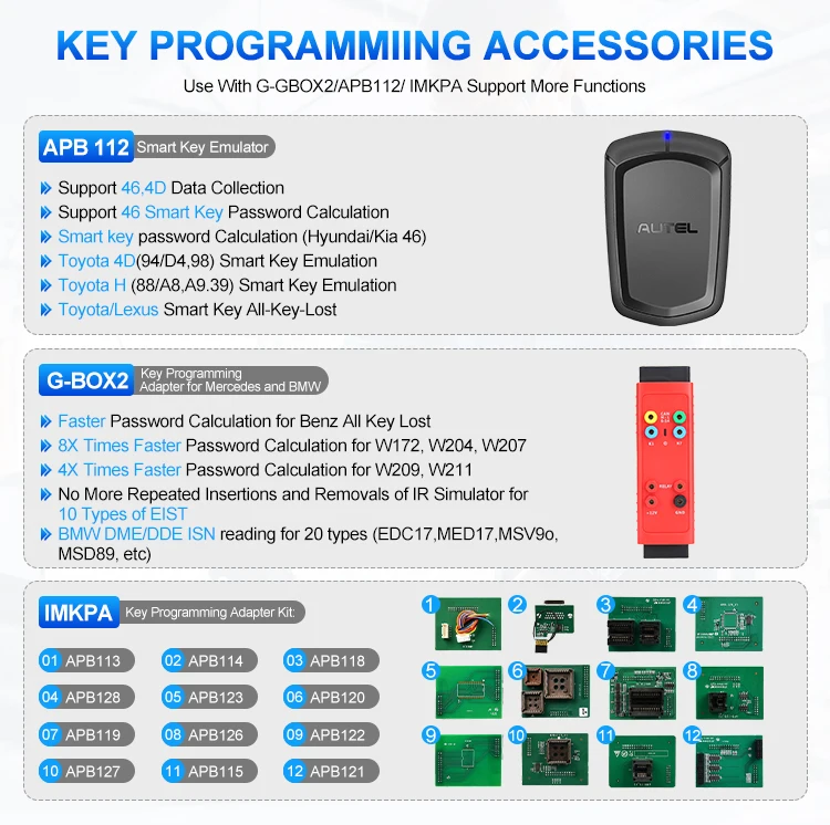 2023 Autel Maxi Im608 Ii Xp 400 Pro Kit Im608pro Main Cable Autel ...