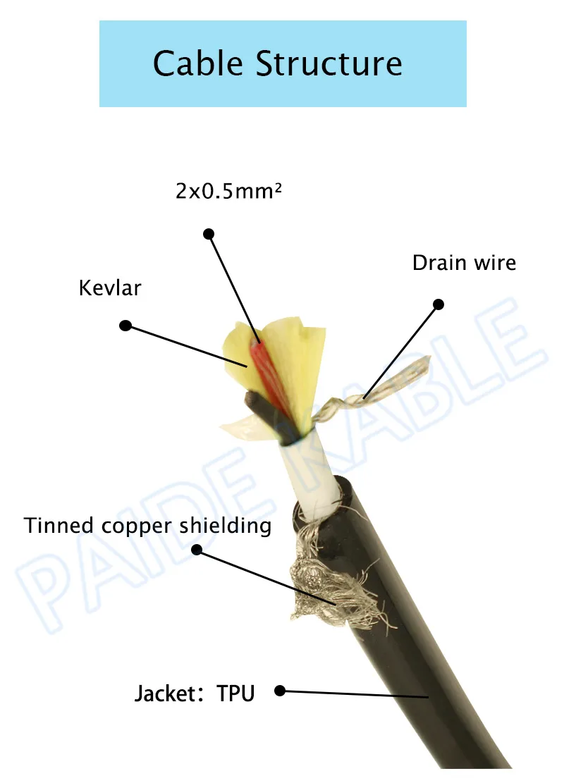 Pdk81301-ats 2x0.5+drain Wire Waterproof Tpu Jacket Underwater Robot ...