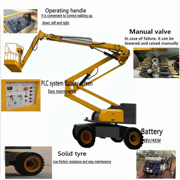 Crane Is Set Up In The Field On The Curved Arm Lifting Platform Of The ...