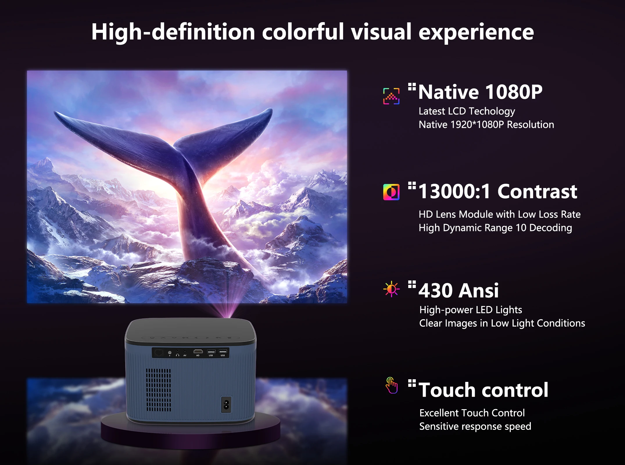 Lightvalve H9 Projector Mini Projector 4k Android Smart Bluetooth Wi-fi Dlp Short Throw ...