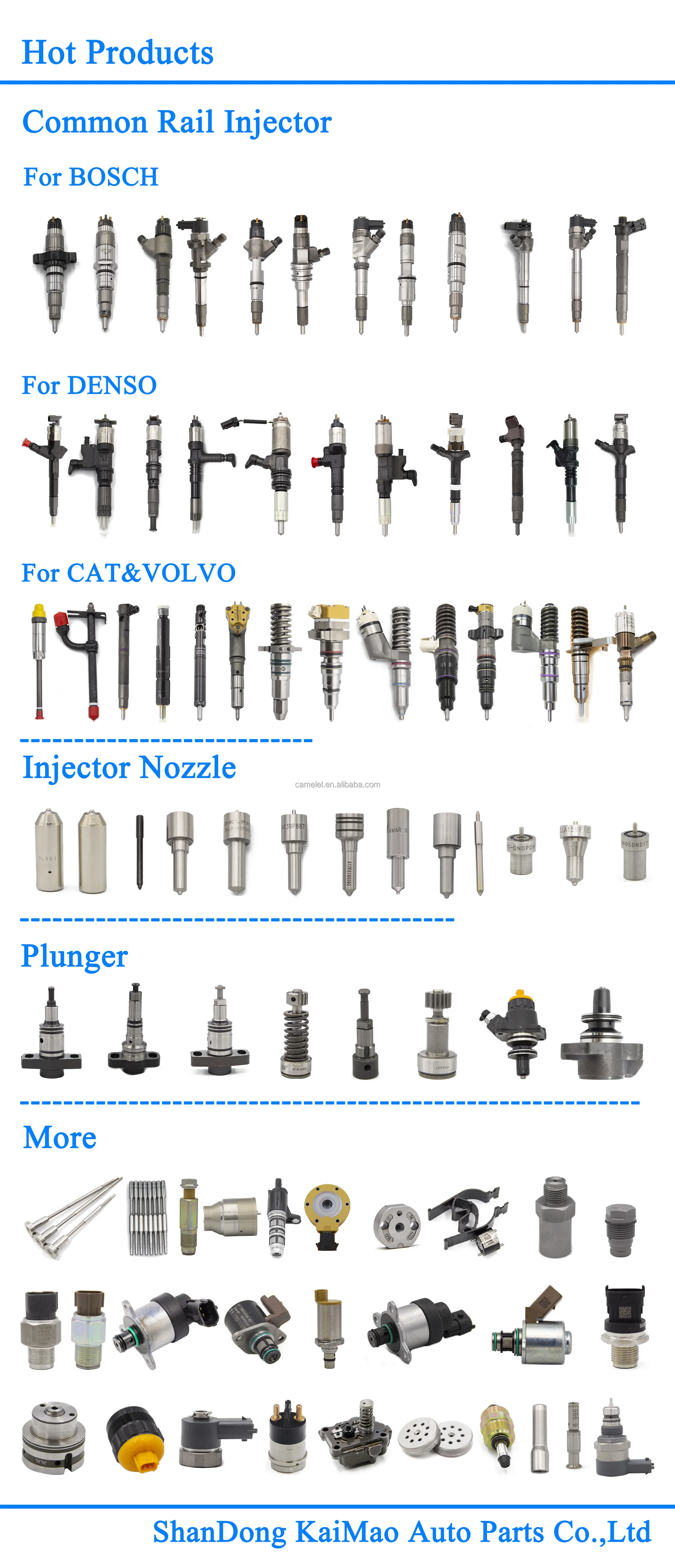 Fuel Pressure Regulator Control Valve - Metering Solenoid