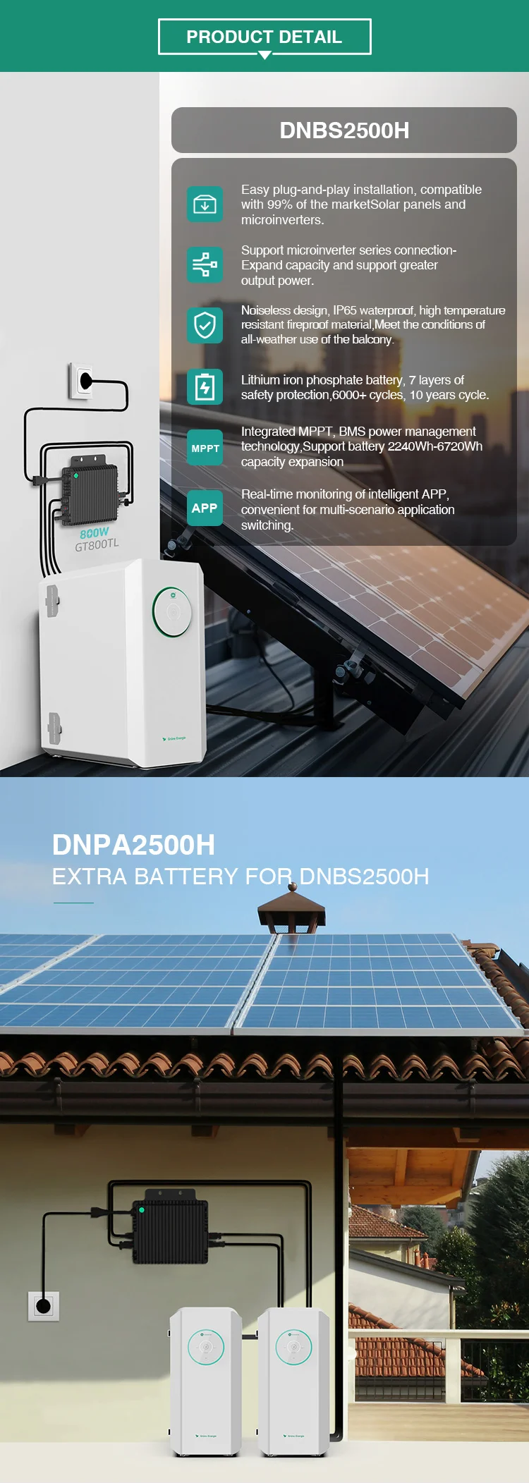 Donnergy Balcony Solar Station Energy Storage System Micro All In One ...