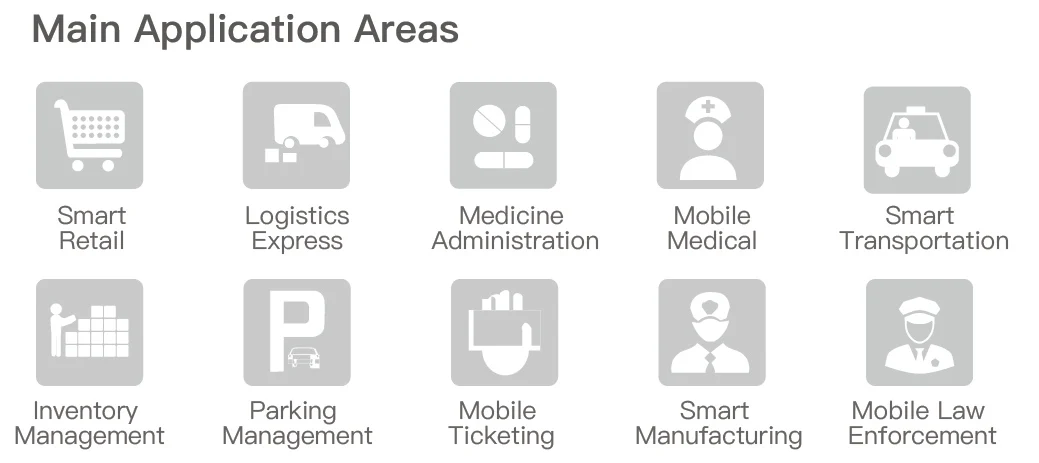 Rugged PDA with Android 11 - Ideal for Warehouse Logistics