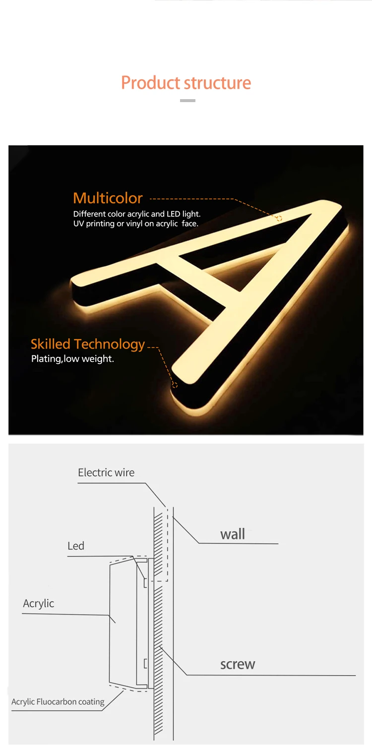 3D LED Signage Signs Letters Outdoor Custom Business Building