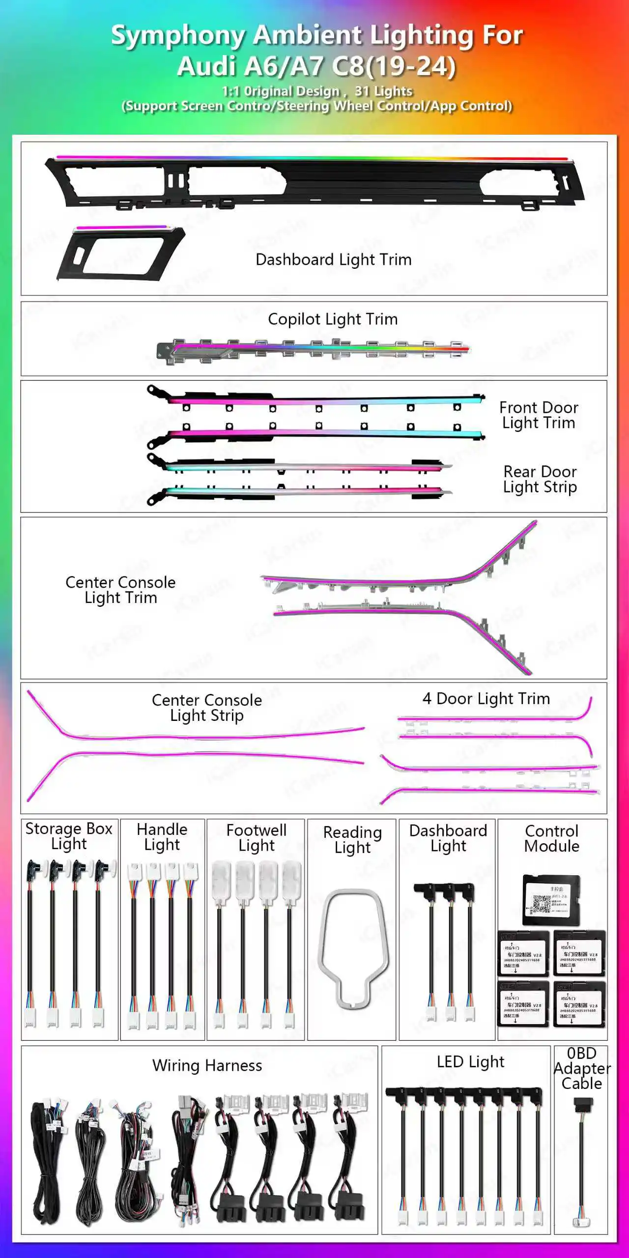 Upgrade 256 Colors Symphony LED Car Interior Lights for Audi A6 A7 C8