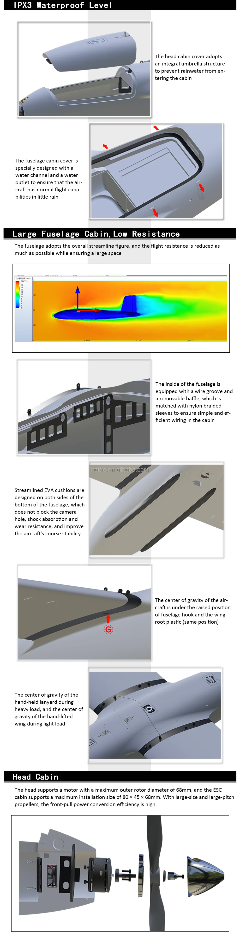 MFE Fighter 2430mm Wingspan Compound Wing EPO VTOL UAV Kit