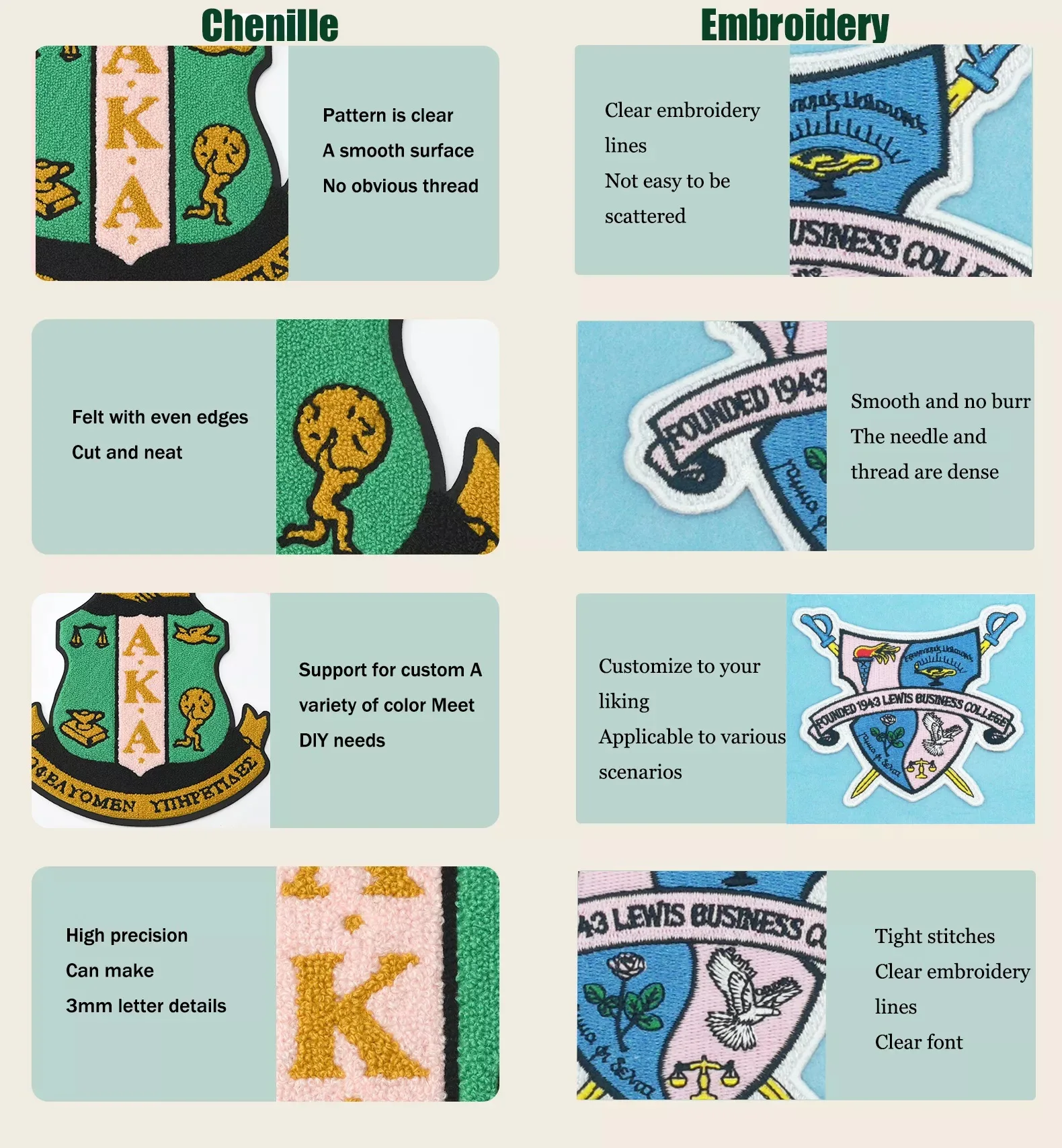 3.5 Inches Wide Embroidery Patch Custom Greek Sorority And Fraternity ...