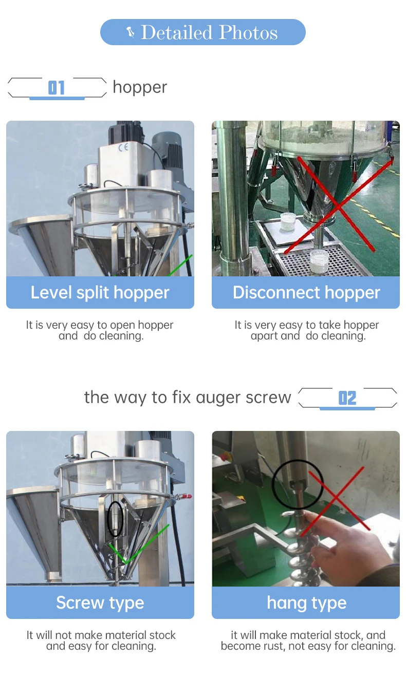 Automatic Bottle Powder Dispenser /auger Filler| Alibaba.com