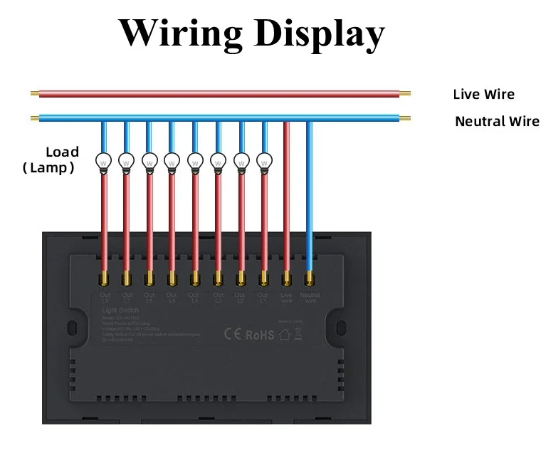 New Zigbee 8 Gang Touch Panel Brazil Latin America Middle East British ...