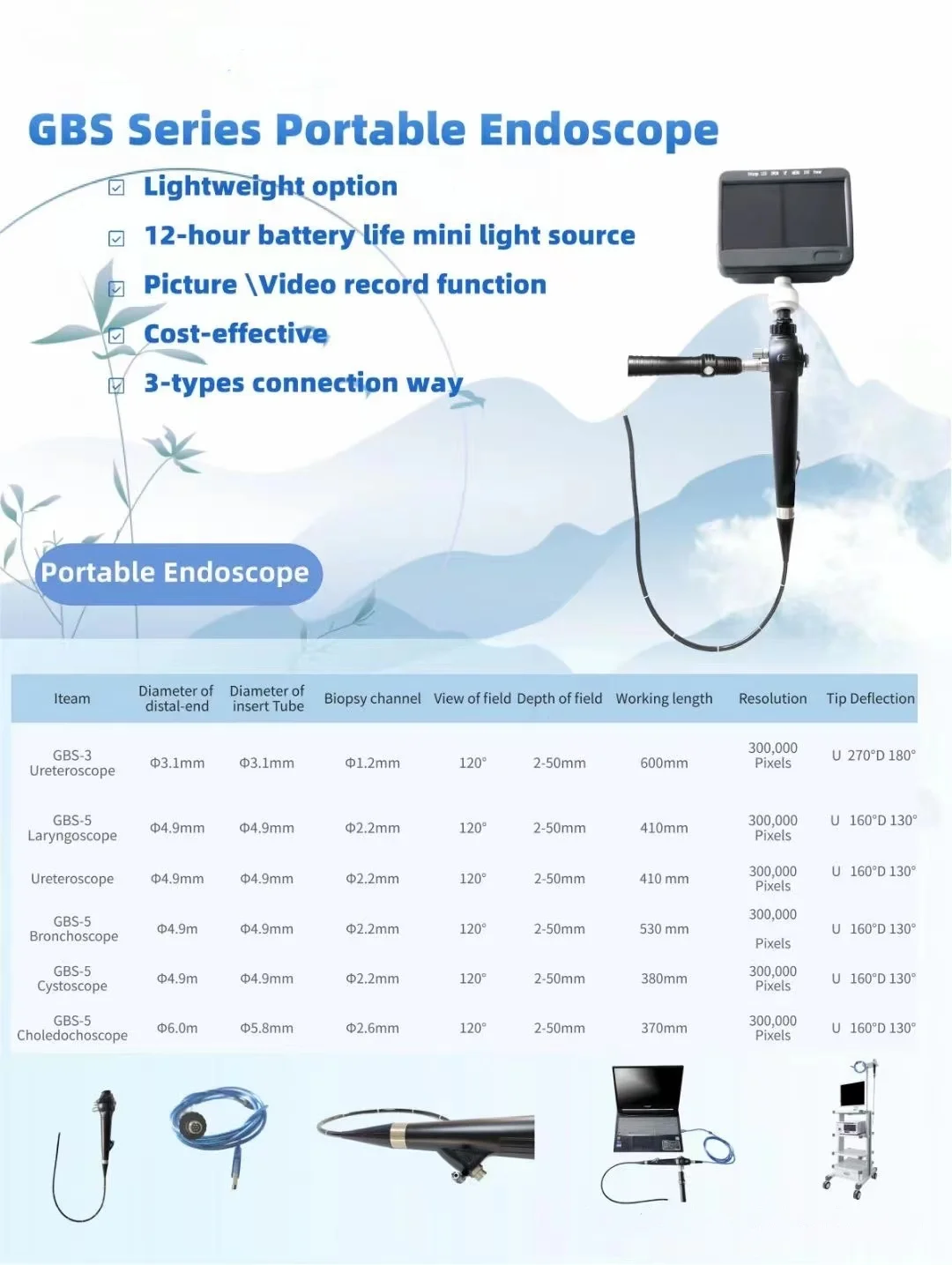 Portable Flexible Video Laryngoscope - Biopsy Channel 2.2mm