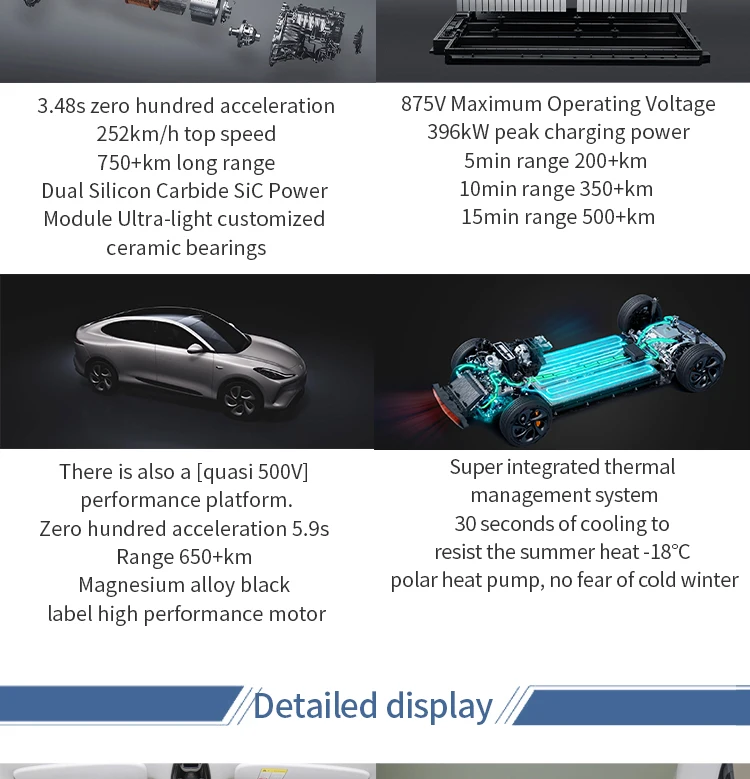 Ev Cars Saic Im Ls6 Electric Car 2023 Ls6 2023 High Power 4wd Zhiji Ls6 Sports Car New Energy ...