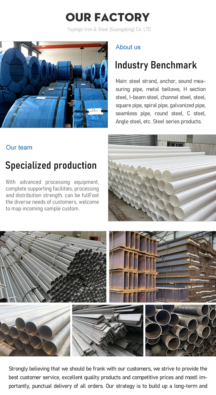 H-shaped Steel Structure Column Beam Steel,High-quality And Affordable ...