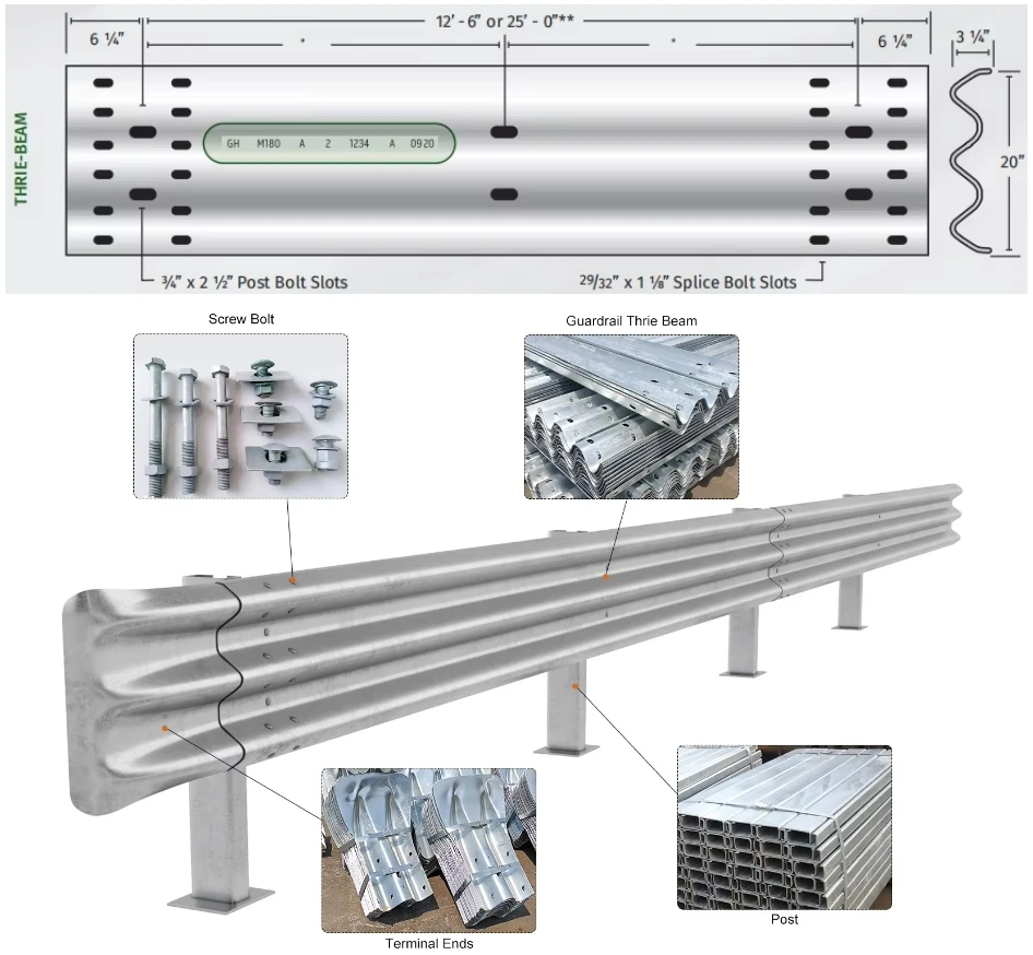 Safety Protection Three Corrugated Guardrail Enhanced Security for ...