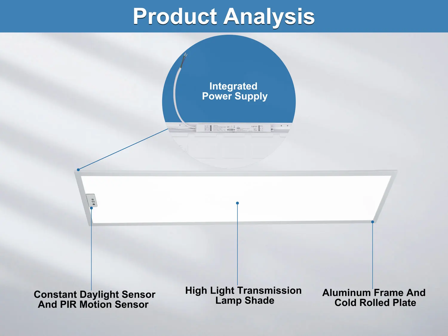 Tunable LED Panel Lights - Efficient and Versatile Solutions