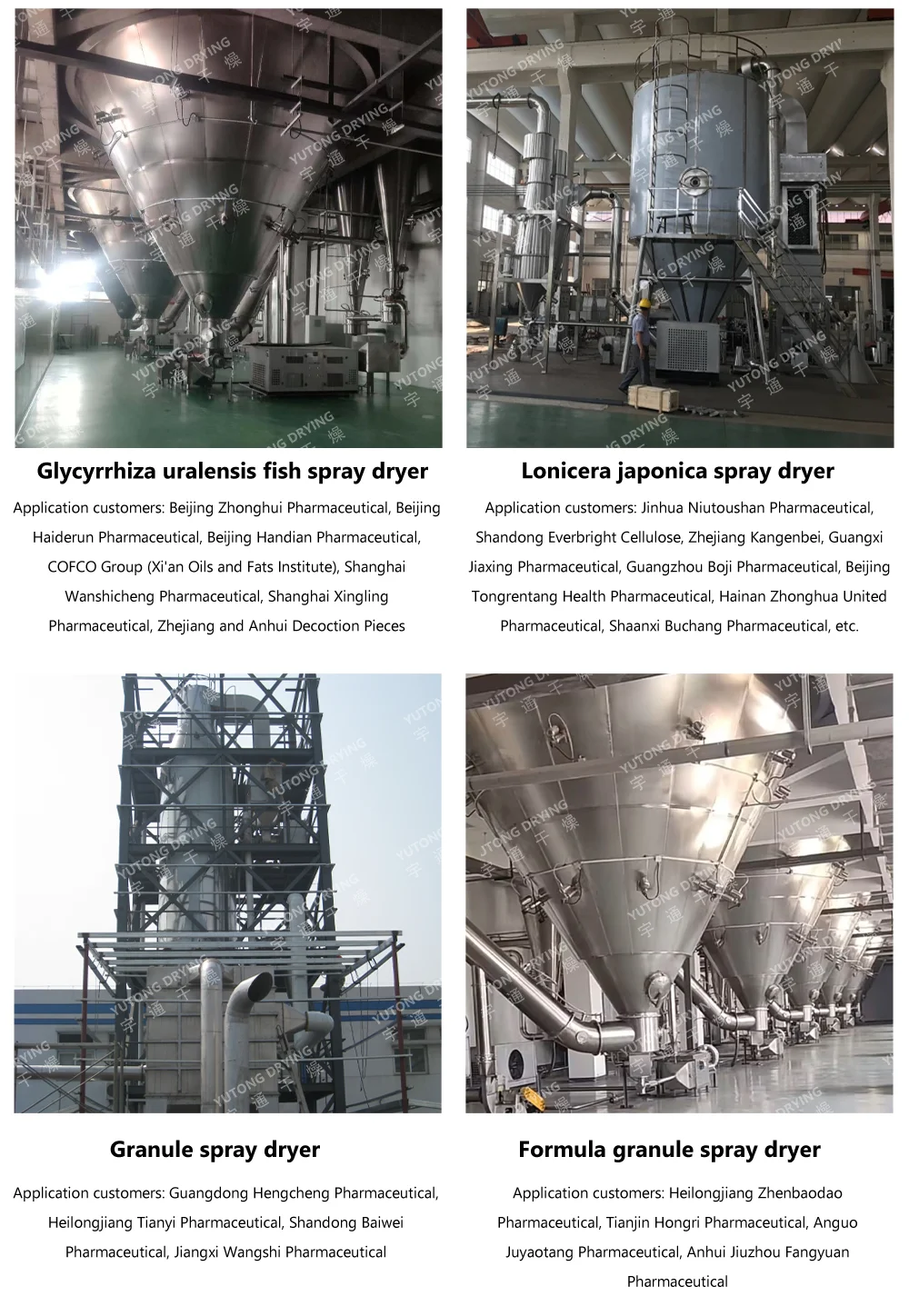 LPG Series Industrial Centrifugal Spray Dryer Energy Saving Detergent ...