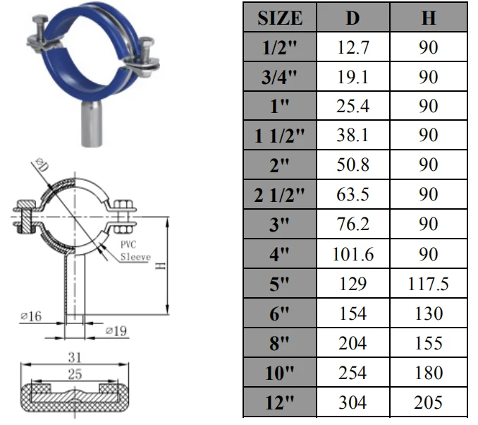Sanitair RVS SS304 SS316L buissteun buisklem met schacht buishouders ...