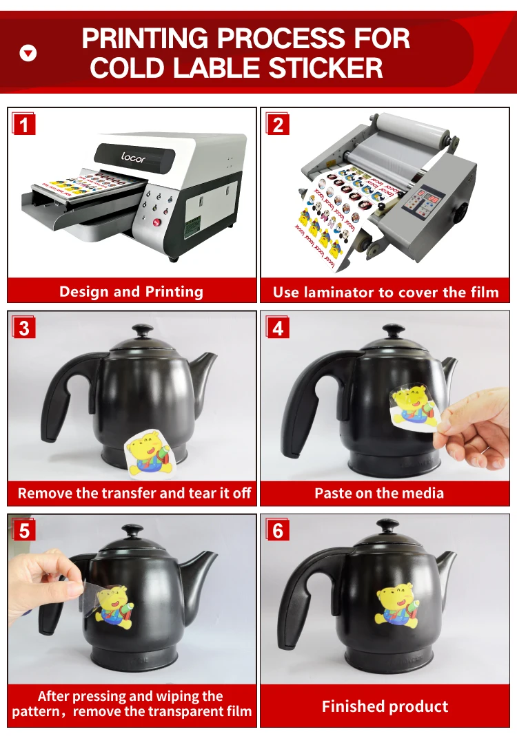 Locor A3 UV DTF Printer - High Quality Multifunctional Inkjet