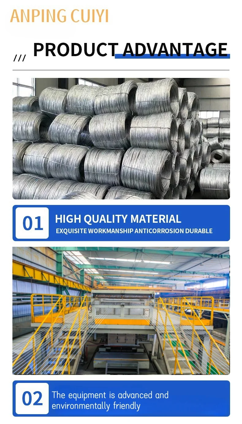 Galvanized Flat Iron Wire for Building Material-Welding Cutting Bending ...