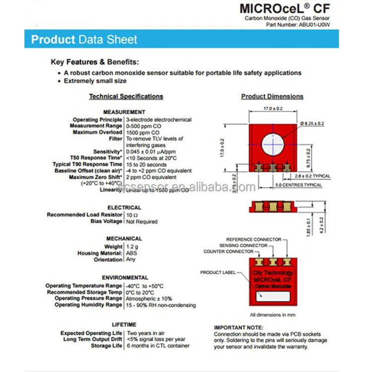 High-quality Gas Sensors - Reliable and Efficient Solutions